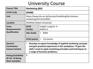 Ual ucas pro forma (1) | PPTX