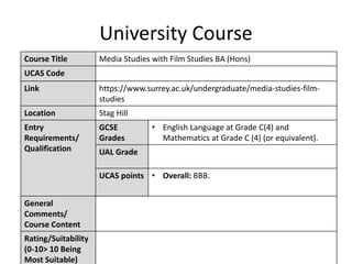 Ual ucas pro forma 1- (1) | PPTX | Undergraduate Education | College ...