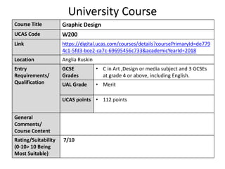 Ual ucas pro forma(1)43565nearly complete | PPT