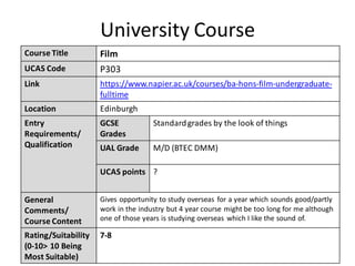 UCAS pro forma | PPT