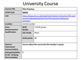 UCAS pro forma | PPT