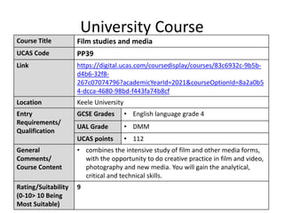 Ual ucas pro forma 2022 | PPTX