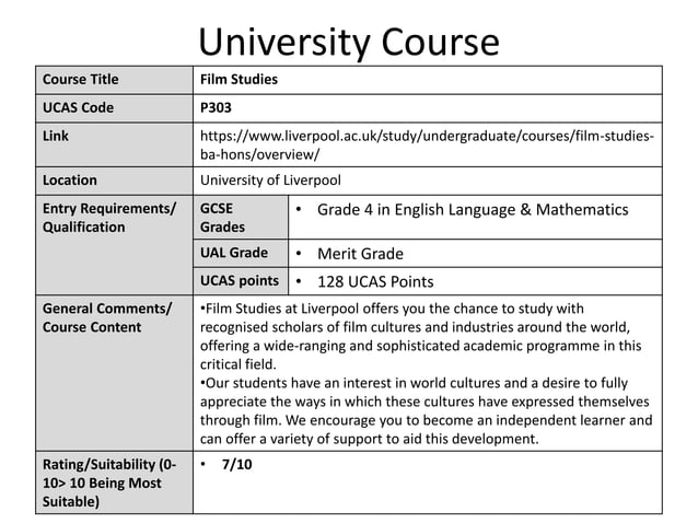 UAL Ucas Pro Forma 2022 | PPTX