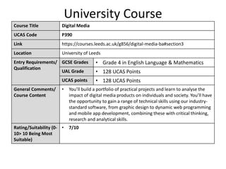 UAL Ucas Pro Forma 2022 | PPTX