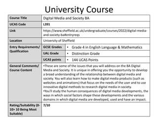 UAL Ucas Pro Forma 2022 | PPTX