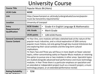 UAL Ucas Pro Forma 2022 | PPTX
