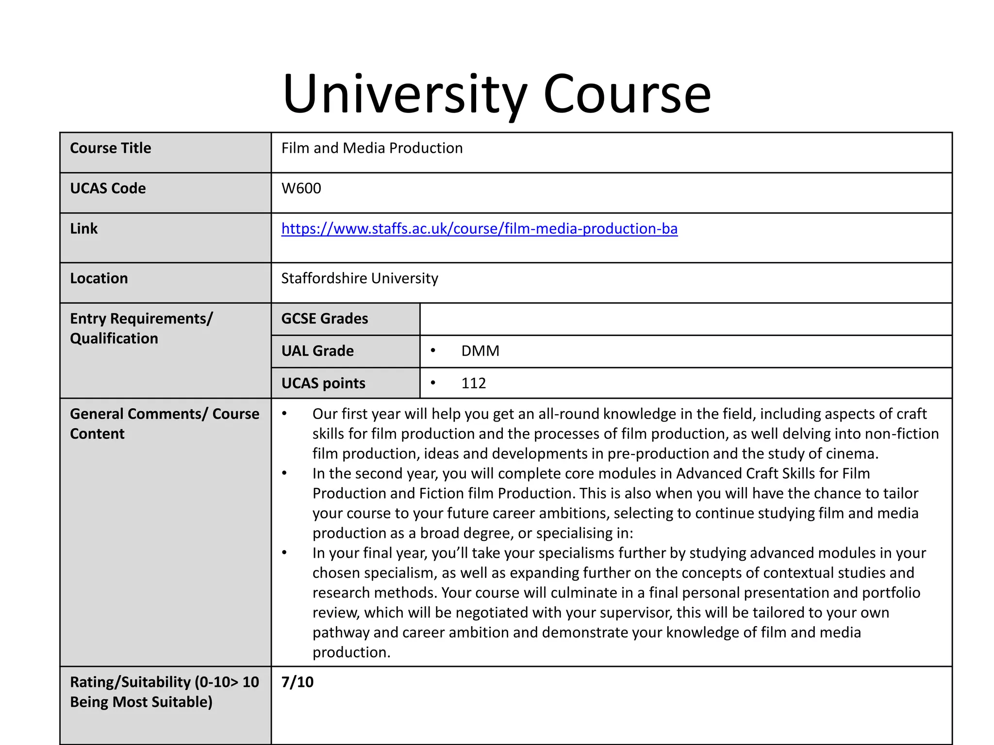 Ual ucas pro forma 2022 (1)-1 | PPTX | Undergraduate Education | College Education