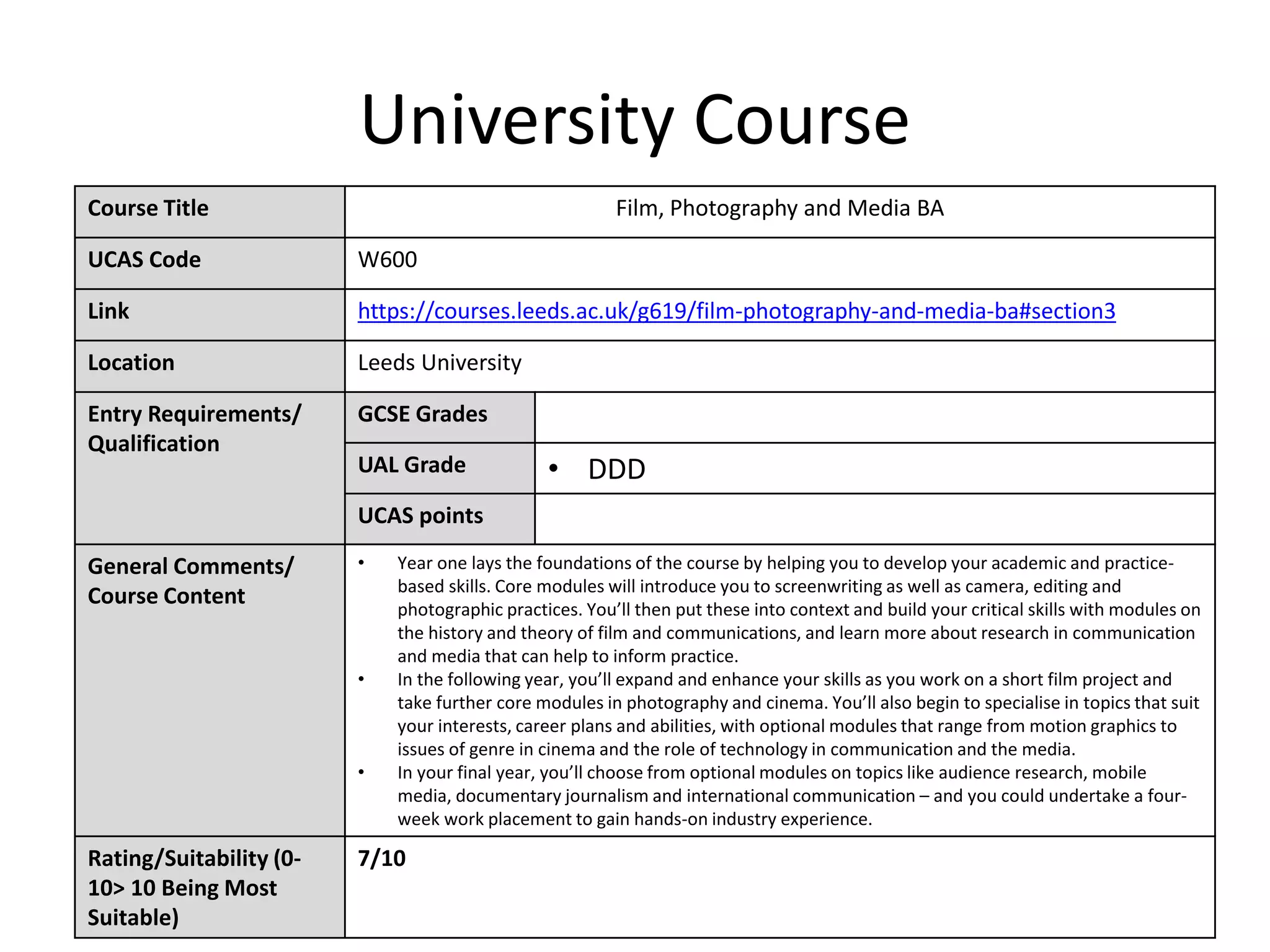 Ual ucas pro forma 2022 (1)-1 | PPTX | Undergraduate Education | College Education