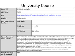 Ual ucas pro forma 2022 (1)-1 | PPT