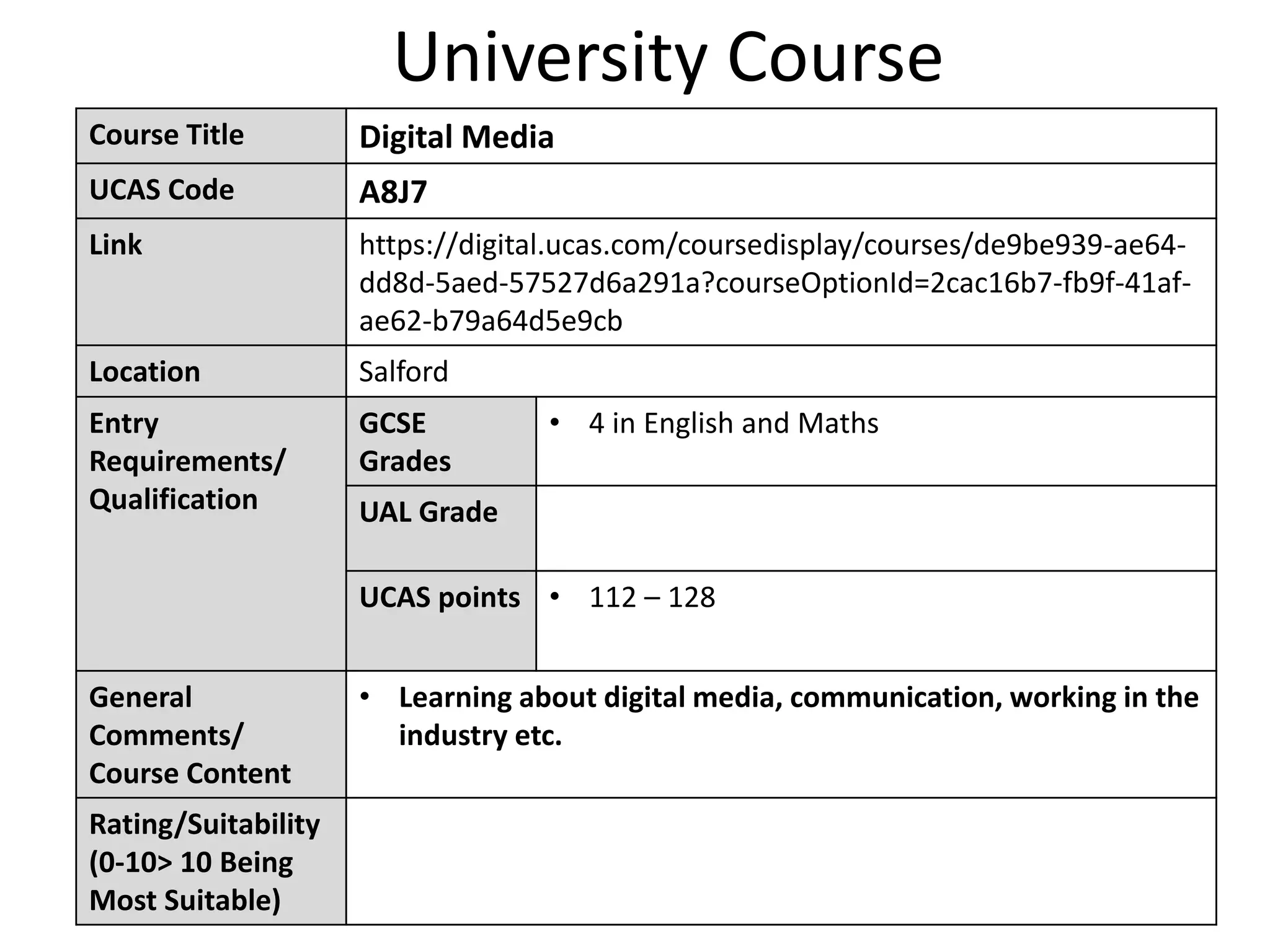 Ual ucas pro forma 2022 | PPTX