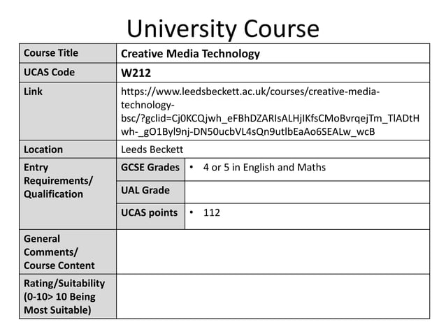 Ual ucas pro forma 2022 | PPT