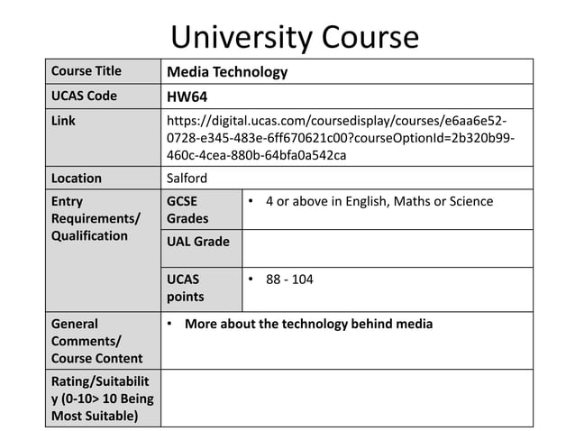 Ual ucas pro forma 2022 | PPT