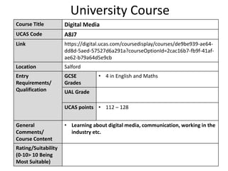 Ual ucas pro forma 2022 | PPTX