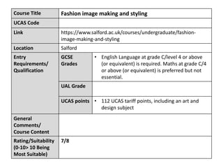 Ual ucas pro forma 2022 (1) (3) | PPT