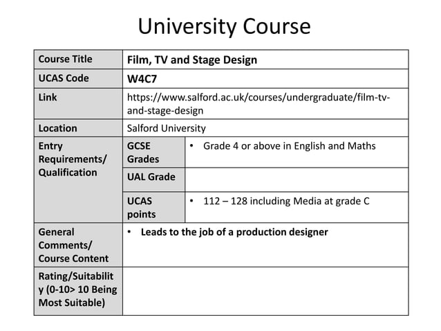 Ual ucas pro forma 2022 (3) | PPT