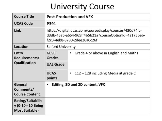 Ual ucas pro forma 2022 (3) | PPT