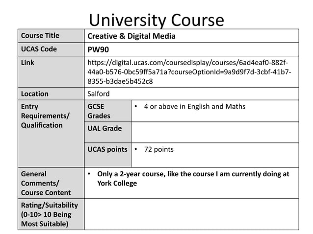 Ual ucas pro forma 2022 (3) | PPT