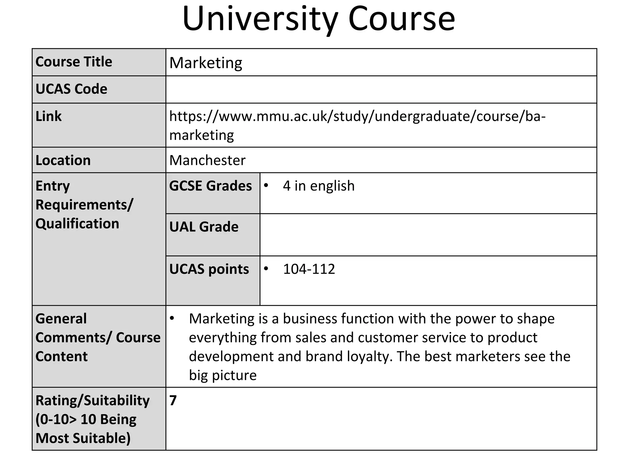 Ual ucas pro forma 2022 powerpoint | PPTX