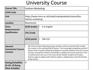 Ual ucas pro forma 2022 powerpoint | PPTX