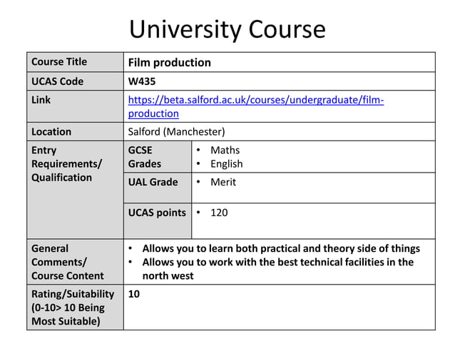 Ual ucas pro forma | PPT