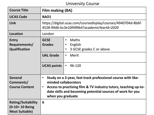 Ual ucas pro forma | PPT