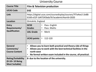 Ual ucas pro forma | PPT