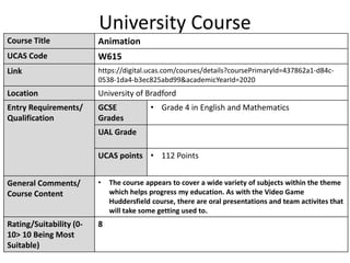 UAL UCAS Pro Forma Completed-ish. | PPT