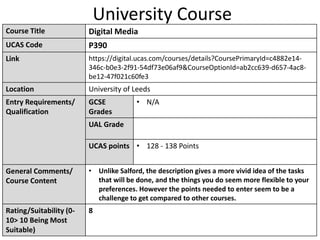 UAL UCAS Pro Forma Completed-ish. | PPT