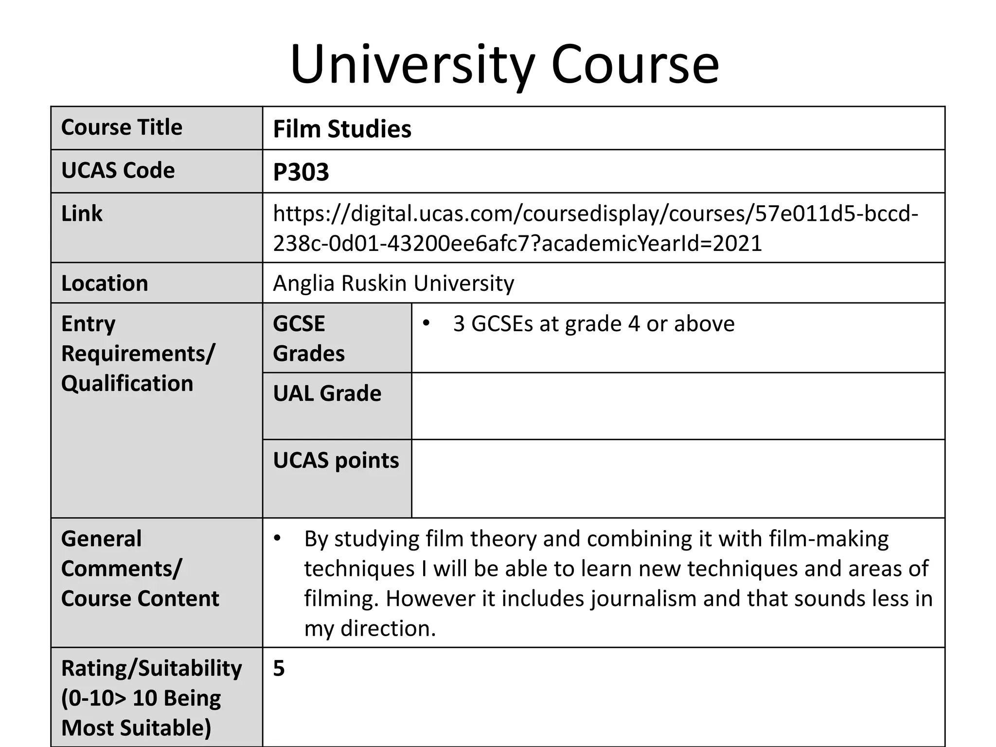 UCAS Pro Forma | PPTX