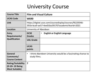 UCAS Pro Forma | PPTX