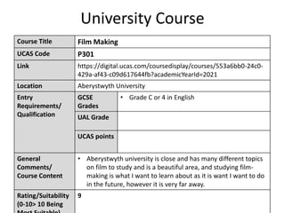 UCAS Pro Forma | PPTX