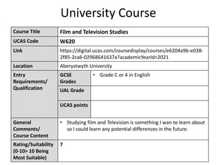 UCAS Pro Forma | PPTX