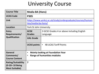UAL UCAS Pro Forma Updated | PPTX