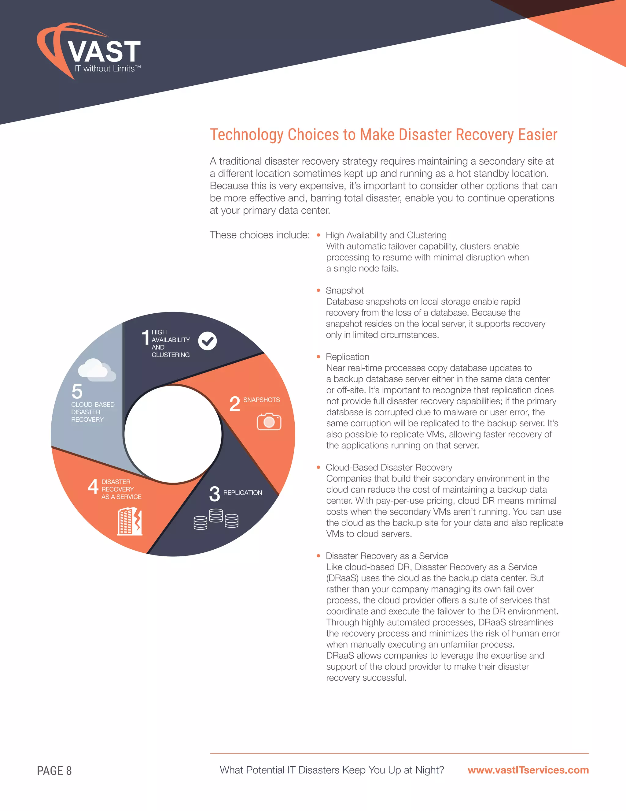 Kept up by Potential IT Disasters? Your Guide to Disaster Recovery as a ...