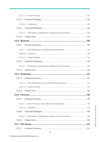 UAM Infrastructure Market.pdf | Air Travel | Travel Type