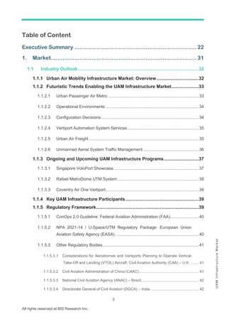 UAM Infrastructure Market.pdf | Air Travel | Travel Type