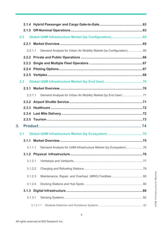 UAM Infrastructure Market.pdf | Air Travel | Travel Type