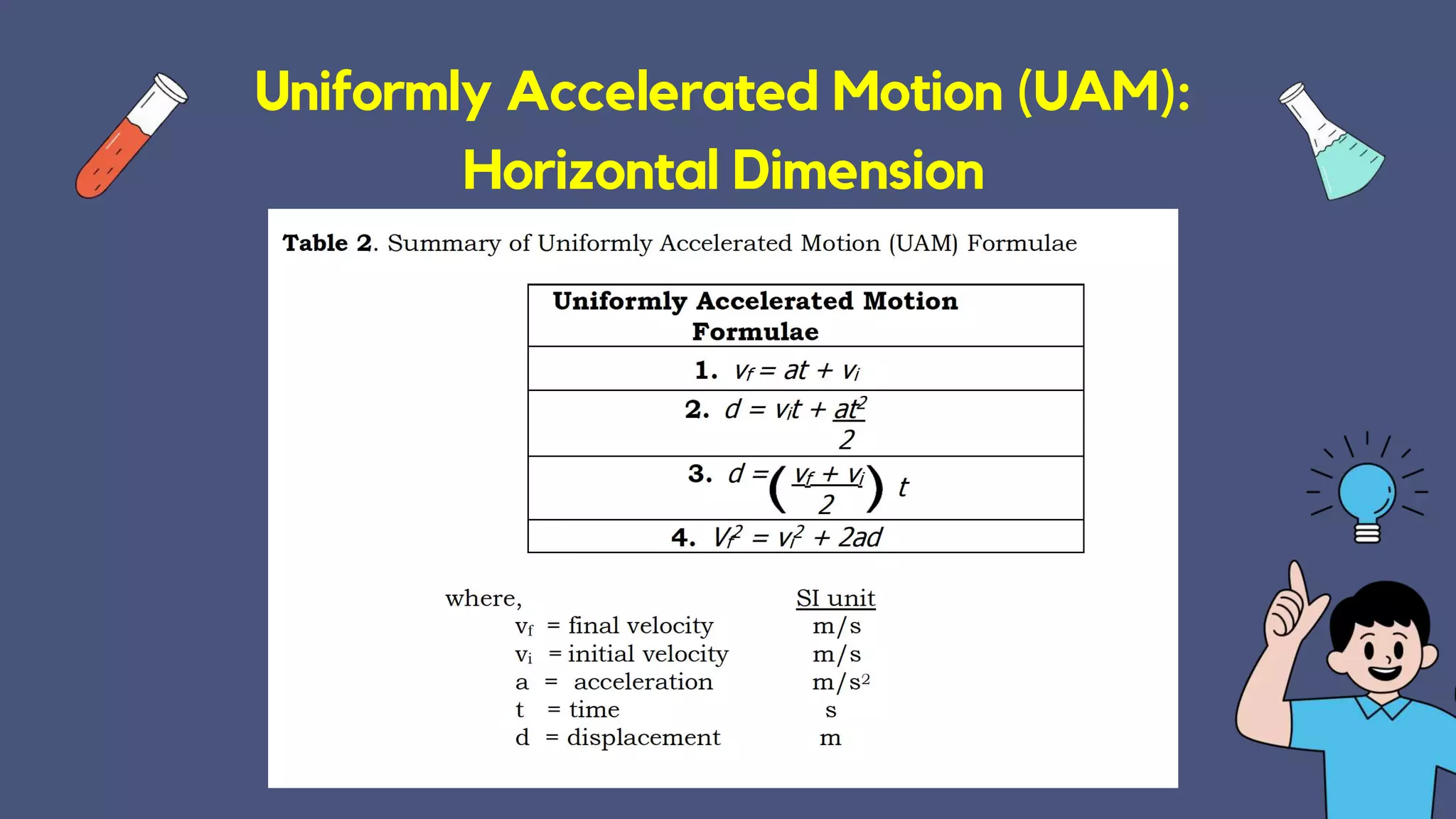 Uniformly accelerated motion vertical dimension.pptx.ppt