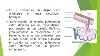 UANCV-MEDICINA HUMANA-NEUMOLOGIA-HEMOPTISIS | PPTX