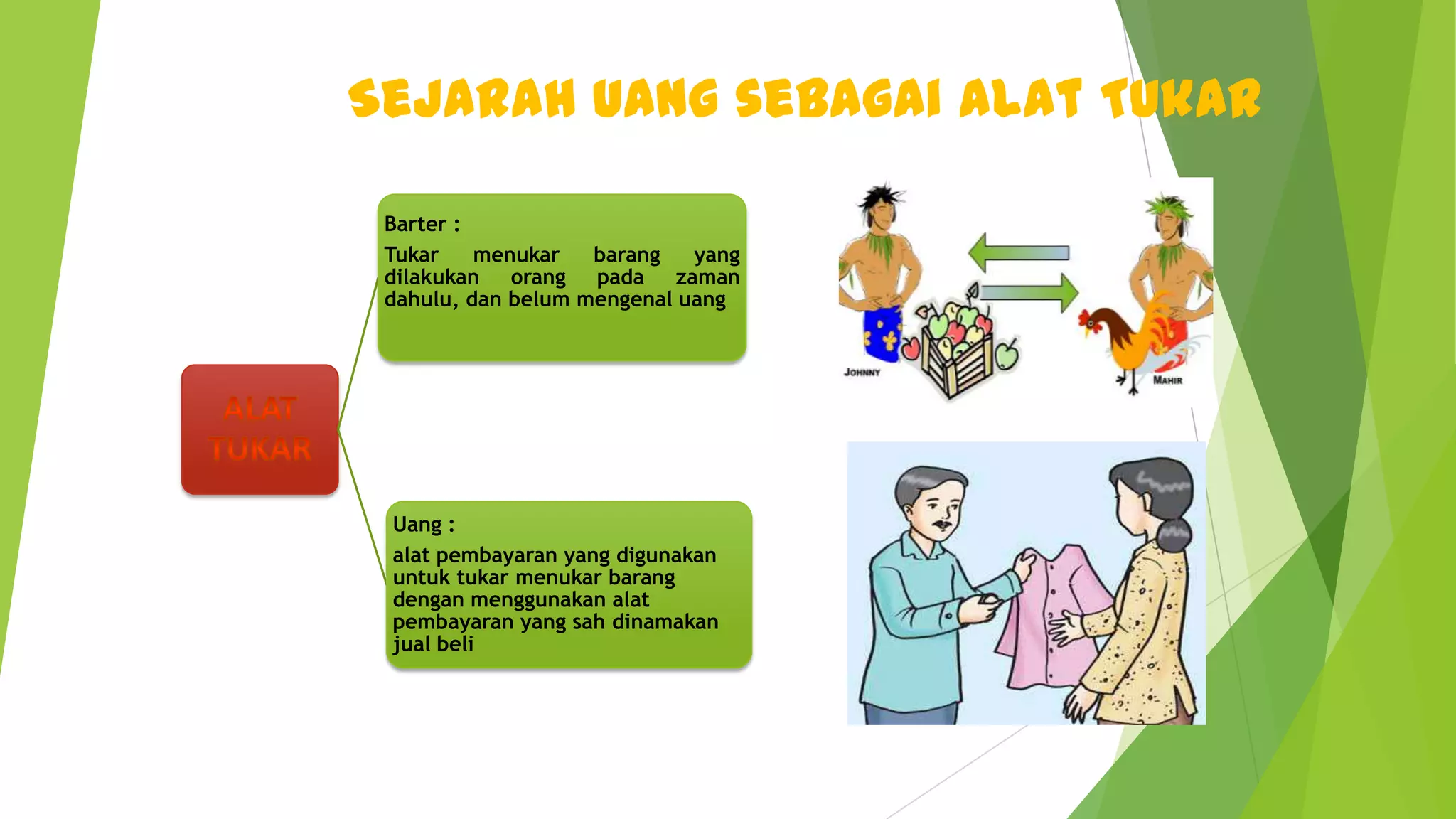Materi uang matematika kls 3 sd | PPTX
