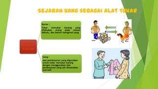 Materi uang matematika kls 3 sd | PPTX