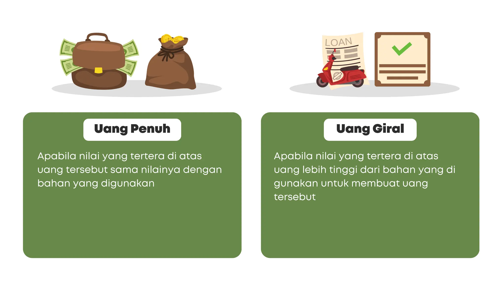 Pengertian Uang, Jenis-jenis Uang dan Fungsi Uang.pdf