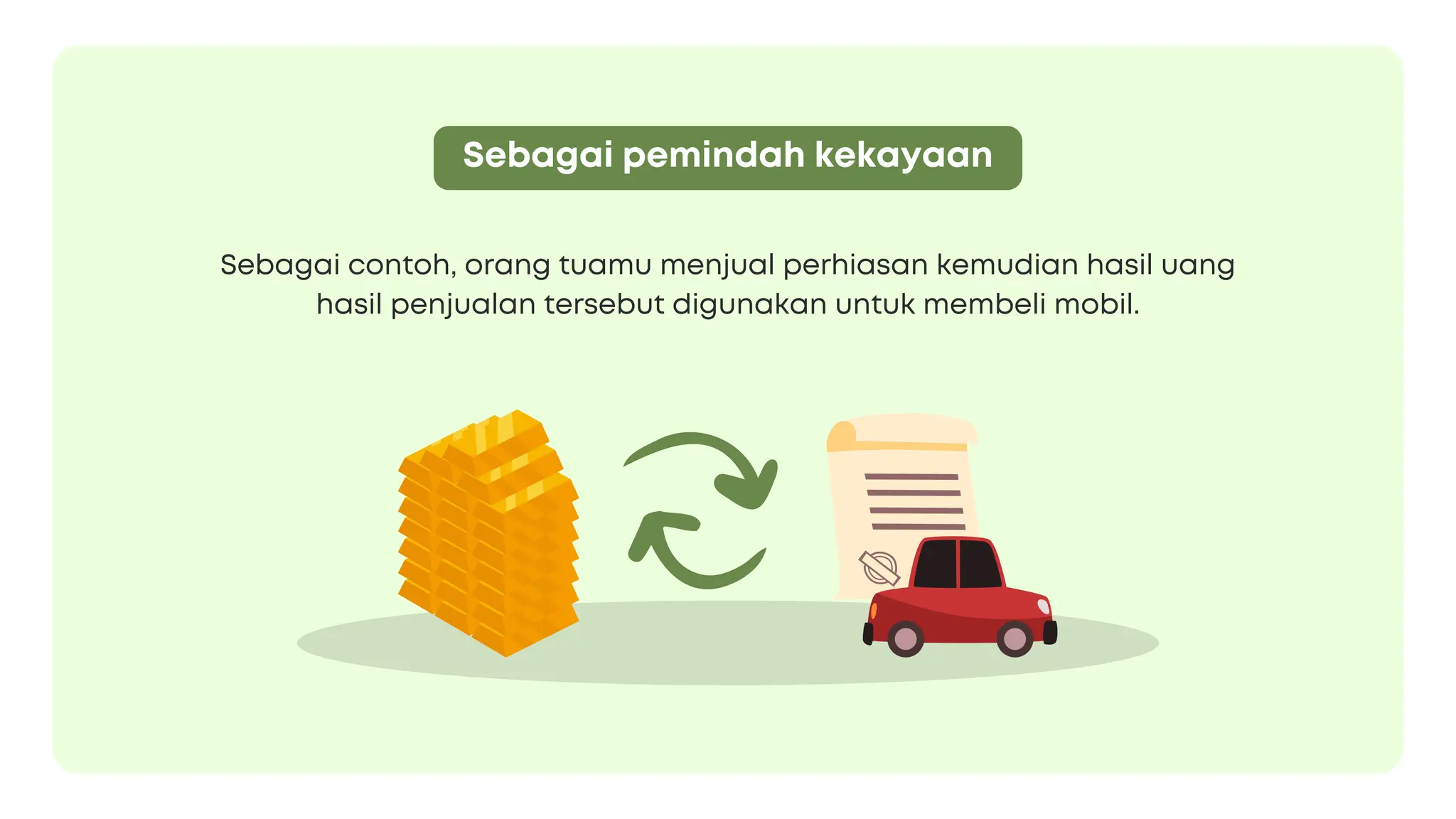 Pengertian Uang, Jenis-jenis Uang dan Fungsi Uang.pdf Pengertian Uang, Jenis-jenis Uang dan Fungsi Uang.pdf