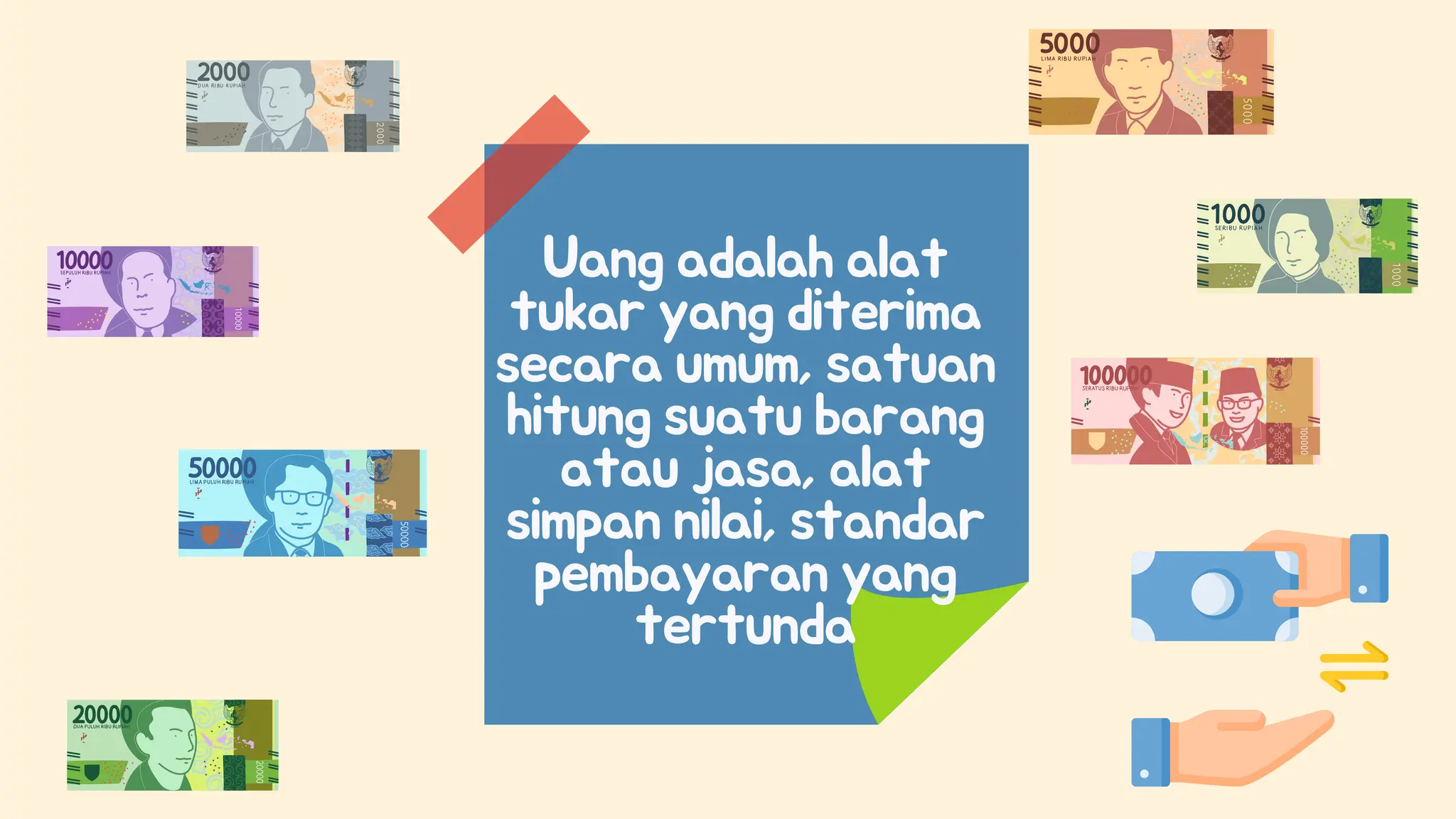 Pengertian Uang, Jenis-jenis Uang dan Fungsi Uang.pdf