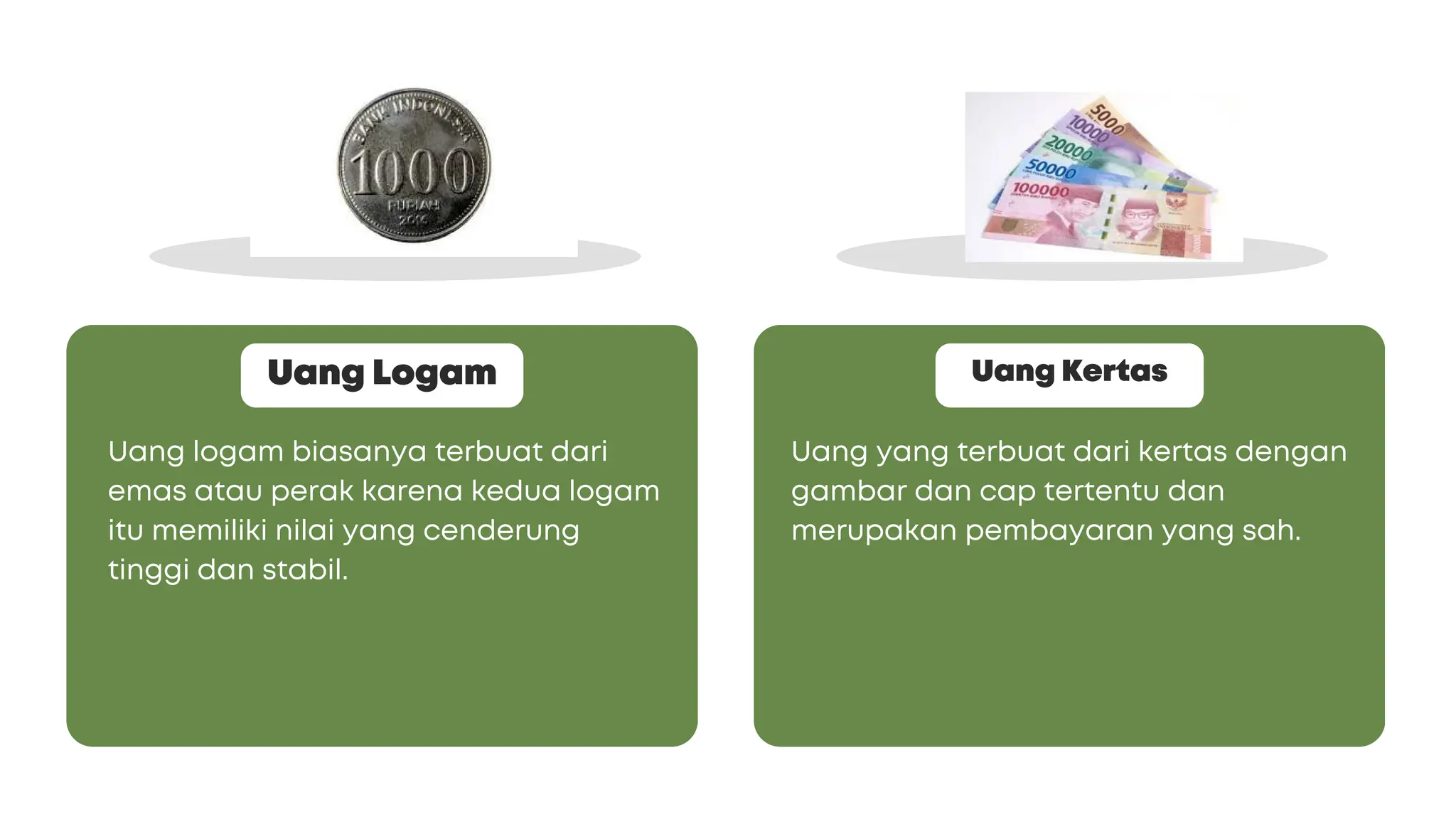 Pengertian Uang, Jenis-jenis Uang dan Fungsi Uang.pdf Pengertian Uang, Jenis-jenis Uang dan Fungsi Uang.pdf