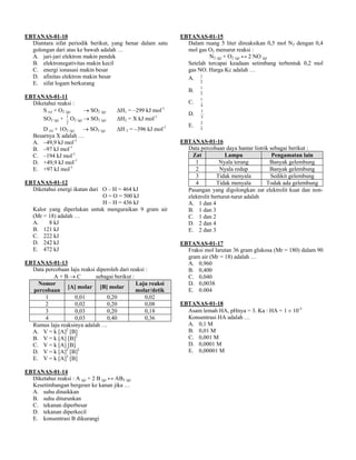 Uan kimia sma 2001 | PDF