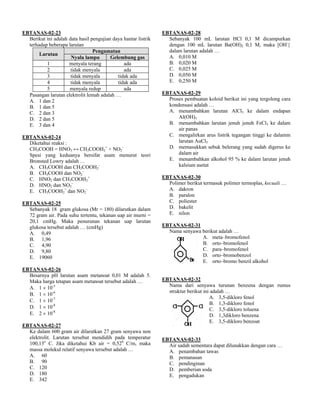 Uan kimia sma 2002 | PDF