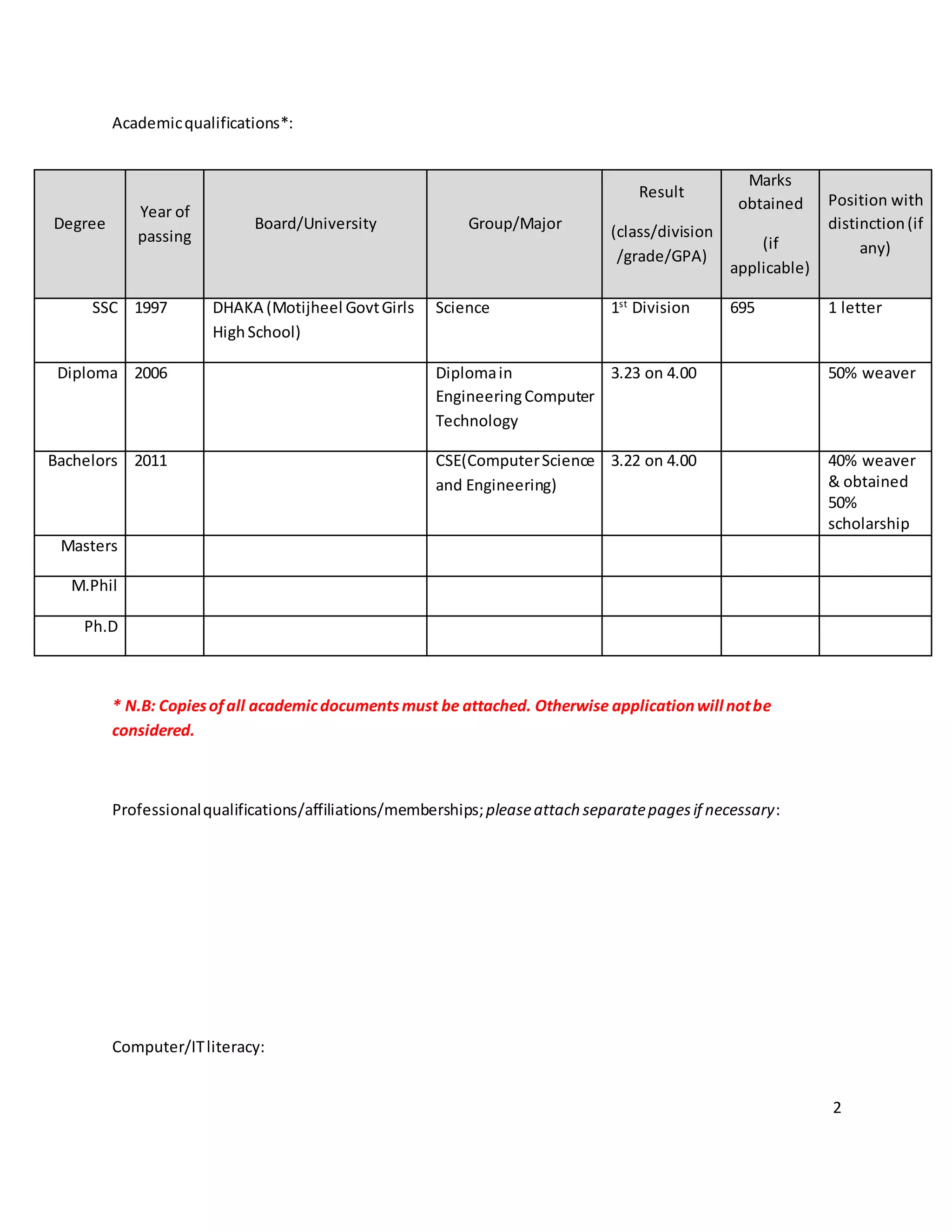 UAP-CV-format farhana sharmin.doc