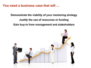 Why and How Mentoring Works | PPTX