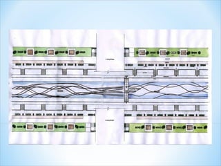 UAP Student Auxiliary - CSPC | PPT | Science